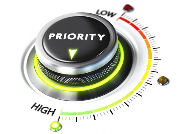 Stacey Matrix | Agile Methoden | Hymer Acceleration