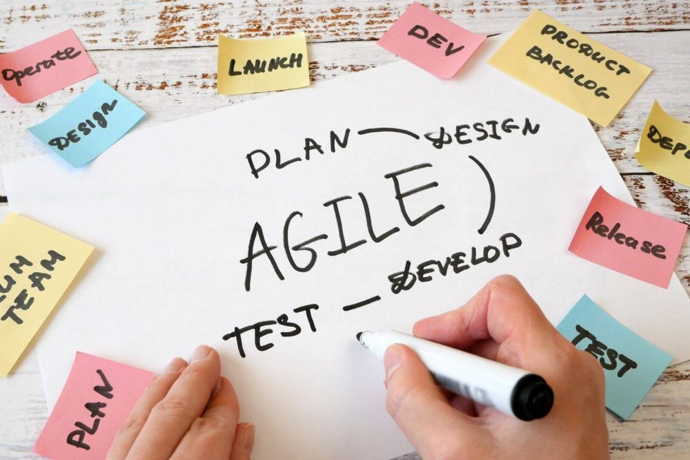 Agil Arbeiten - Was ist eine agile Arbeitsweise? | Hymer Acceleration