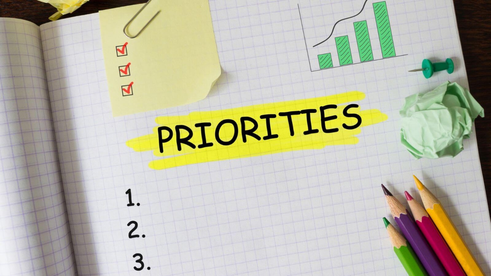 Priorisieren | Die Top-10-Methoden für mehr Effizienz