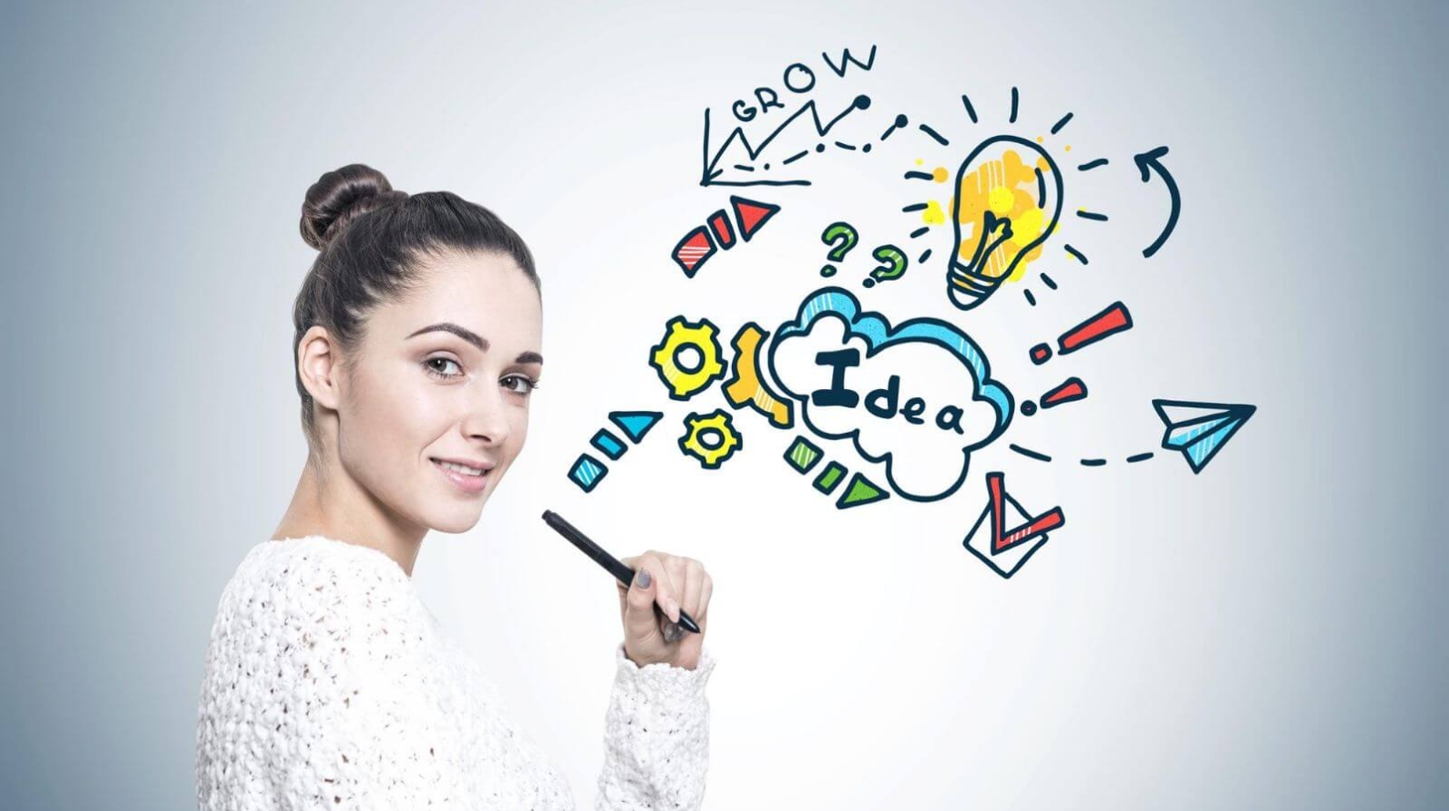 Stacey Matrix | Agile Methoden | Hymer Acceleration