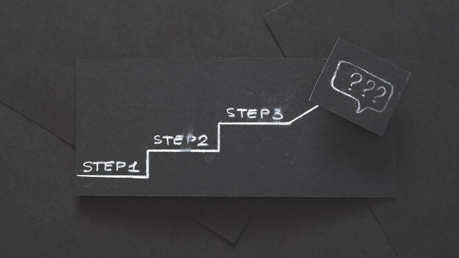 Die Disneymethode: Wie Sie Ihre Visionen in die Realität umsetzen