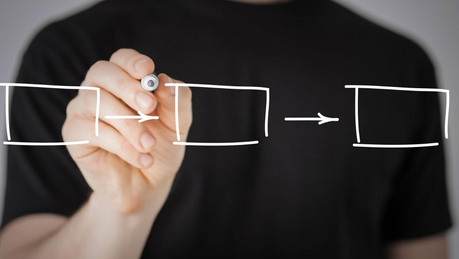 Optimierung von Prozessen: So steigern Sie die Effizienz in Ihrem ...